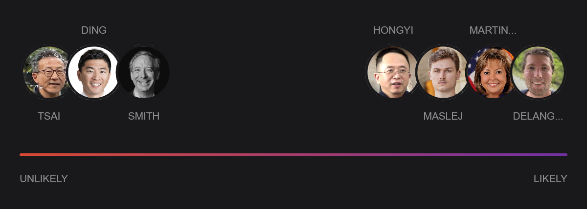 Verity - Will China Surpass the US in AI?